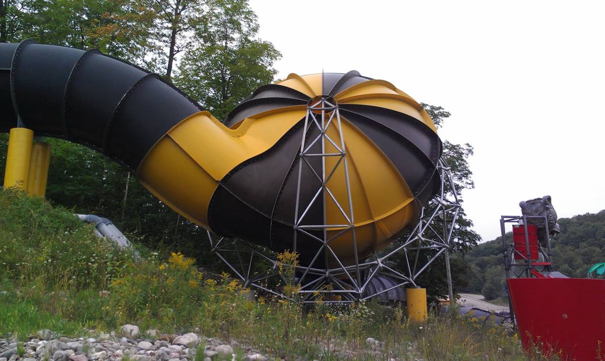 A History of Funnels (Part 1) – ParkVault