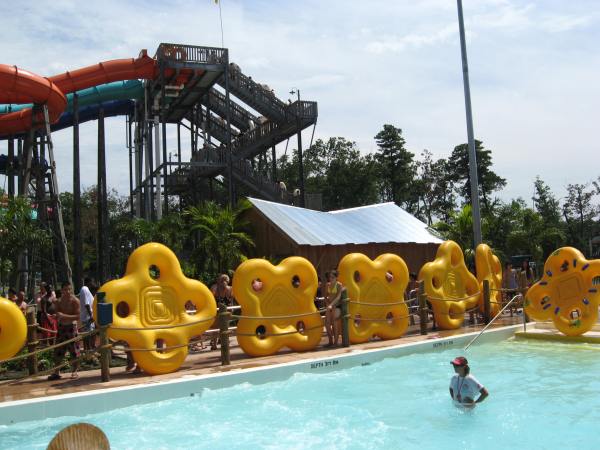 A History of Funnels (Part 1) – ParkVault