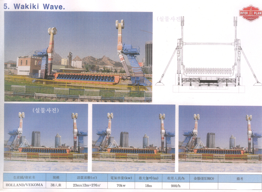 Waikiki Wave and the Super Flip: Part 9A of our Vekoma Serie – ParkVault