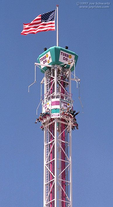 Turbo Drops and taller towers: Part 9 of our Freefall Series – ParkVault